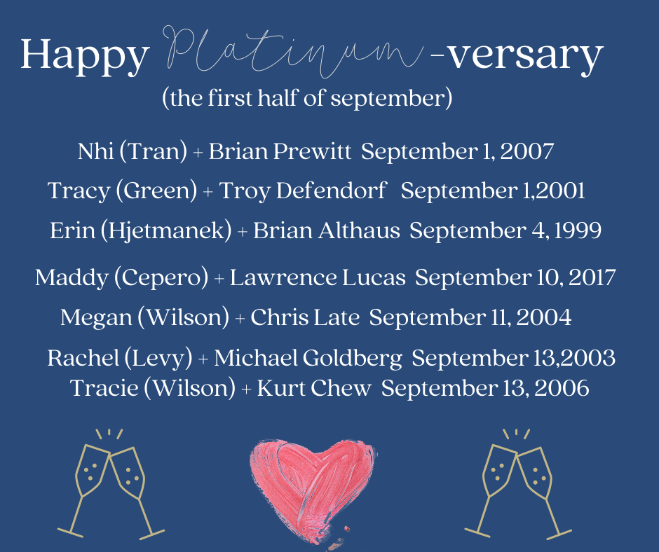 Happy Platinum-versary!